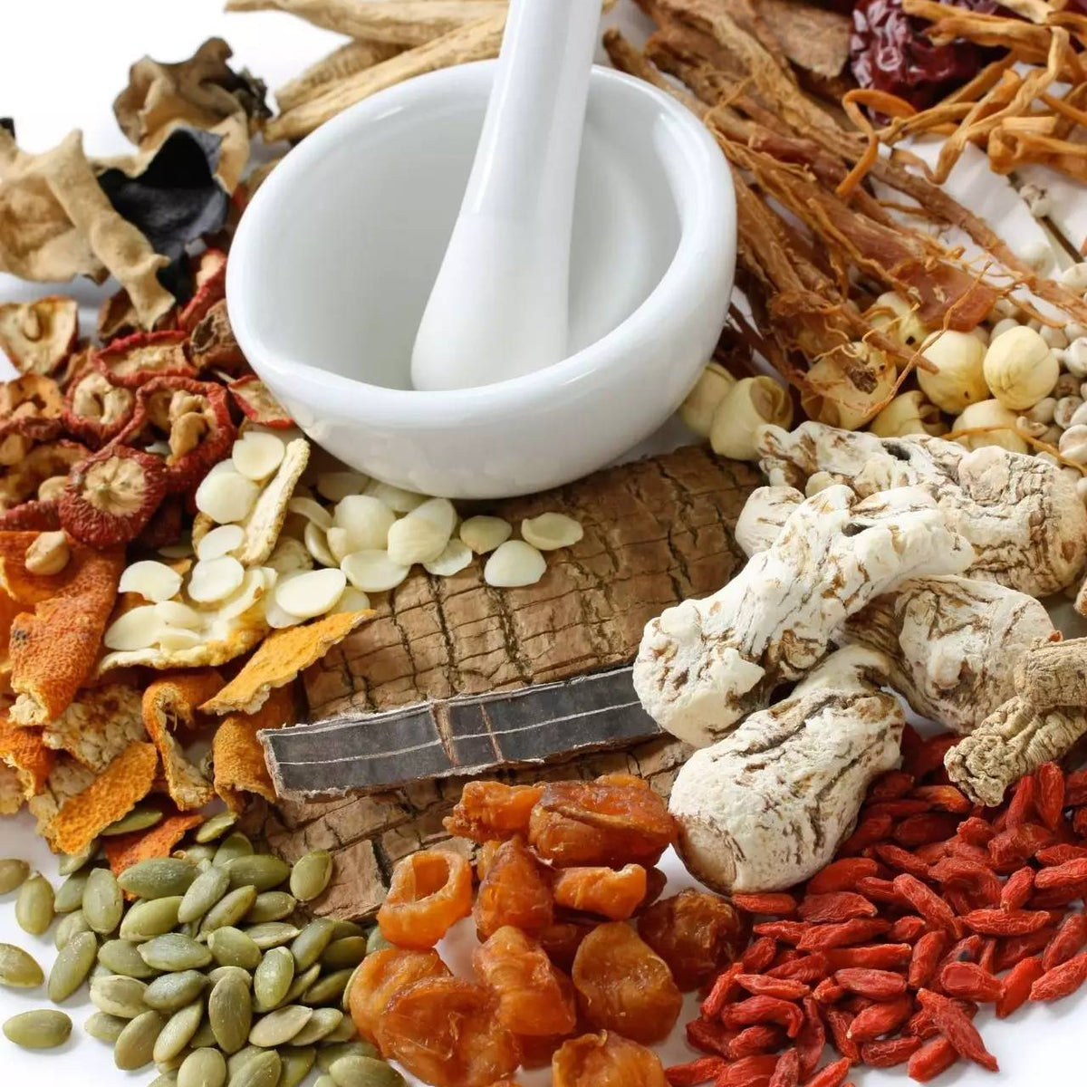 [Chinese Medicine] learning experience (61) Gegen Huangqin Huanglian ...